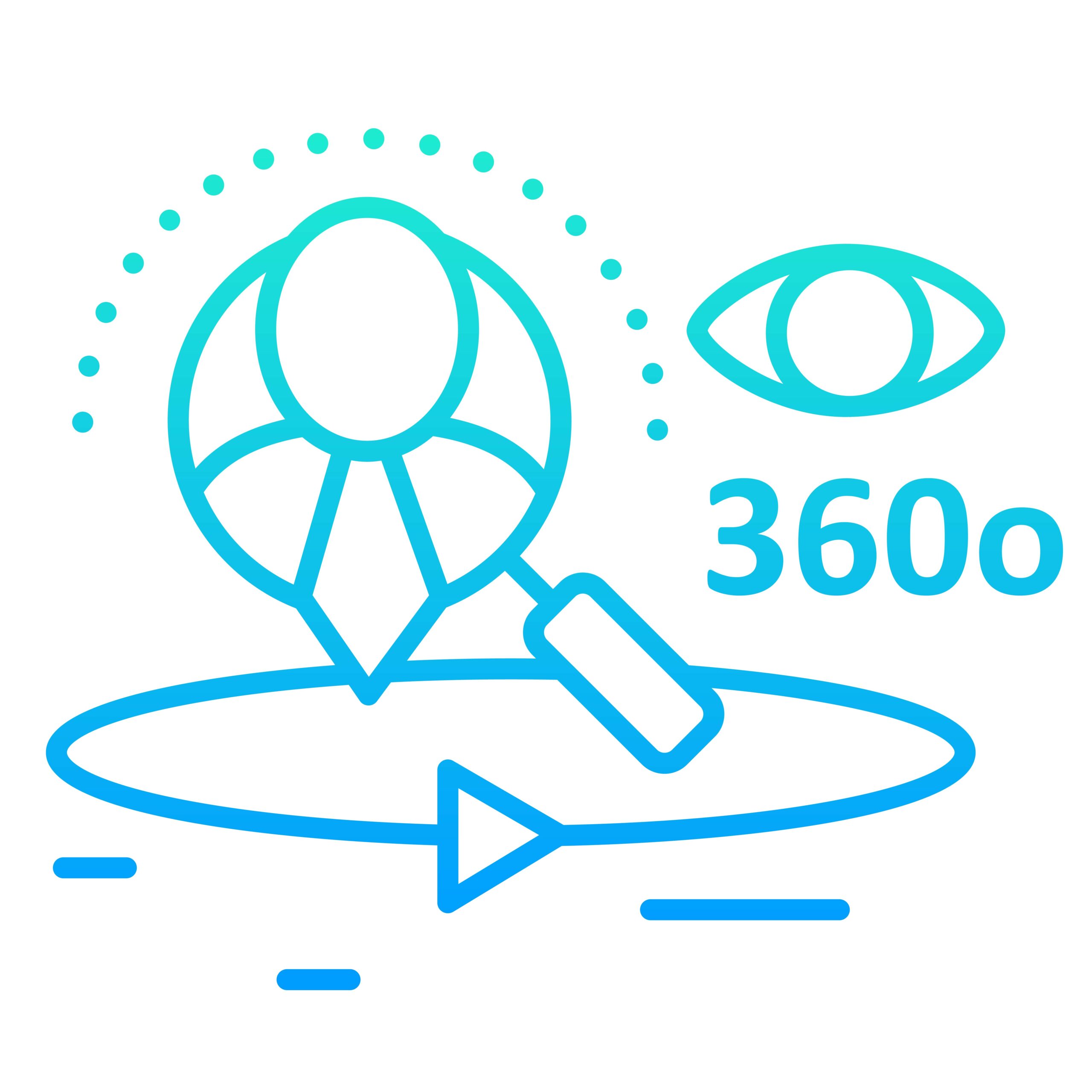 360-graden klantbeeld: 7 tips om een beter inzicht te krijgen ...